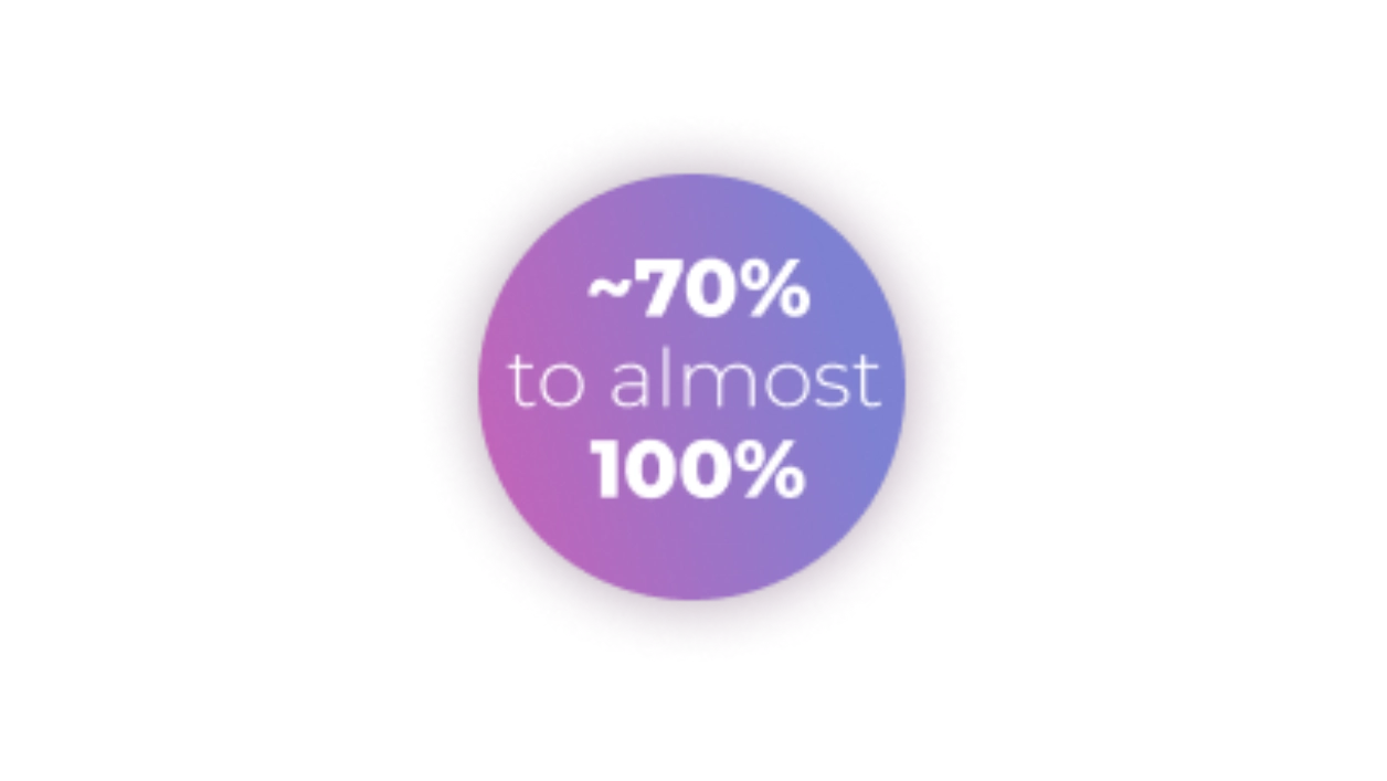 Beyfortus® (Nirsevimab)