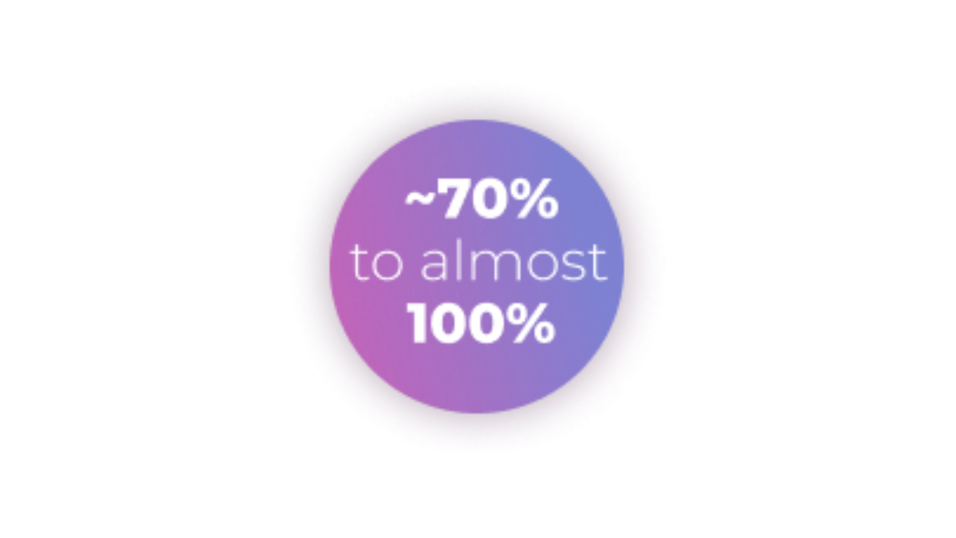 Beyfortus® (Nirsevimab)