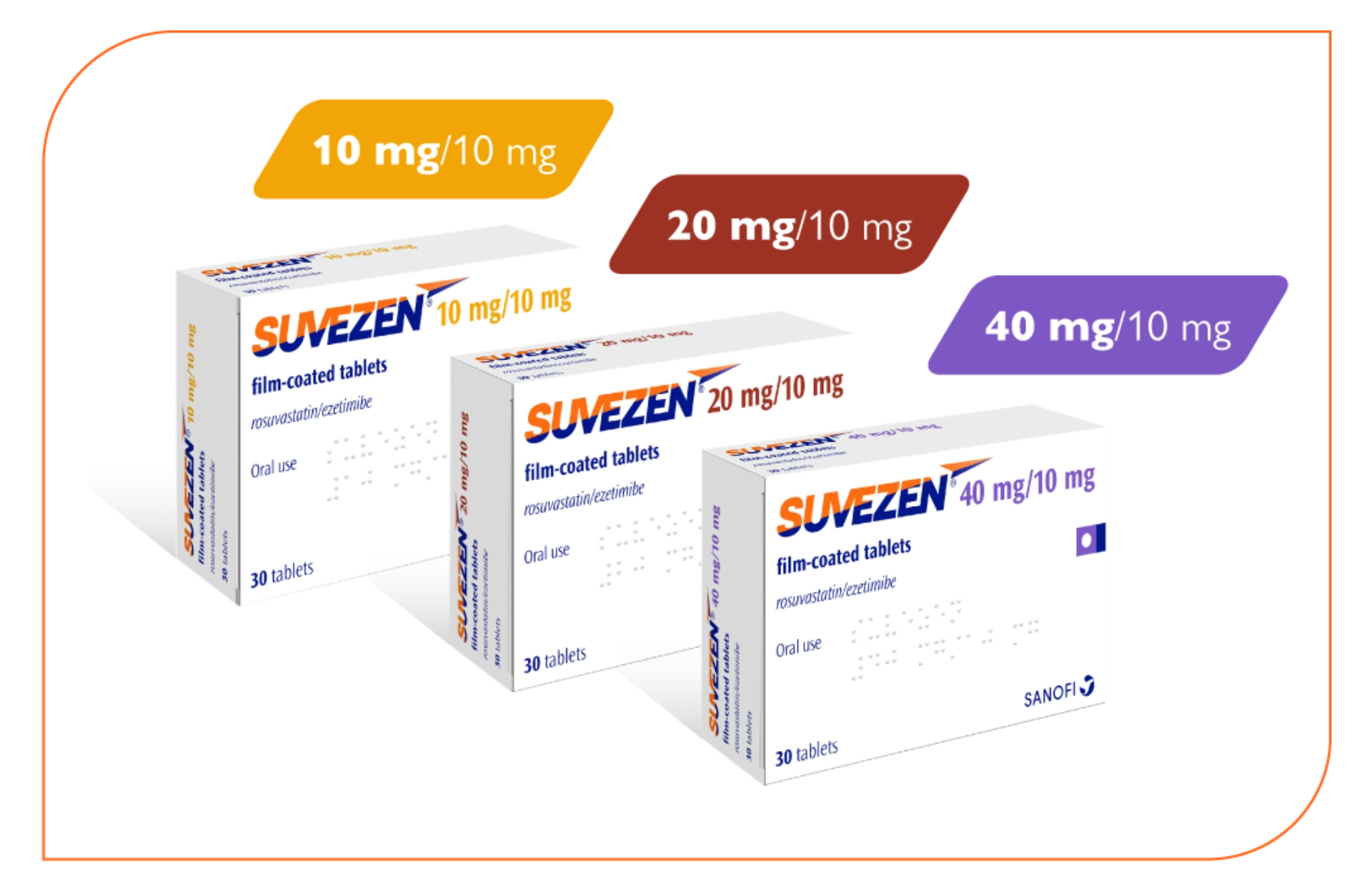 Suvezen® (Rosuvastatin / Ezetimibe)