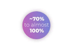 Beyfortus® (Nirsevimab)