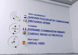 Act Now for Your ACS Patients: Optimize Your ACS Pathway