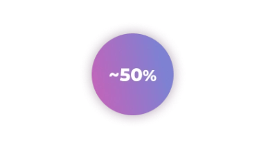 Beyfortus® (Nirsevimab)