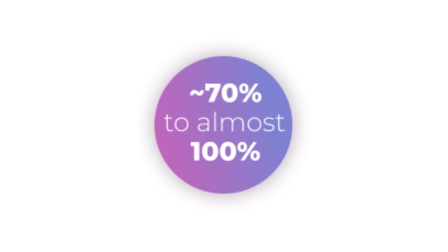 Beyfortus® (Nirsevimab)