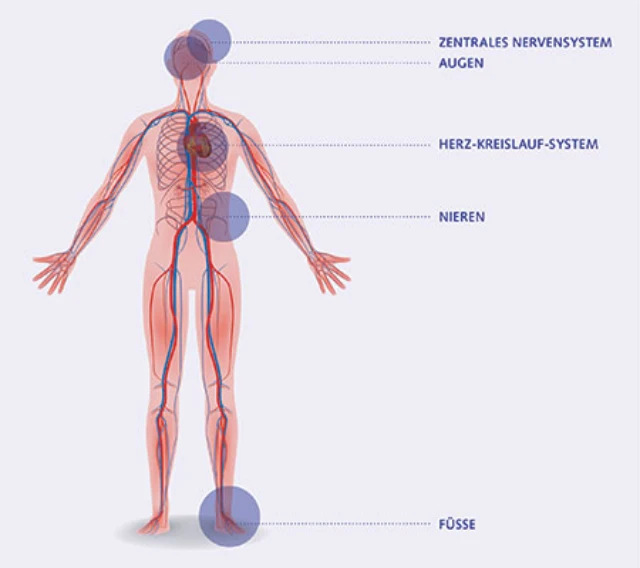 Sanofi Campus Suisse - La plateforme de services pour les ...