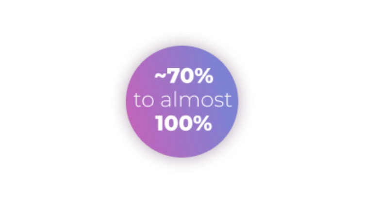 Beyfortus® (Nirsevimab)