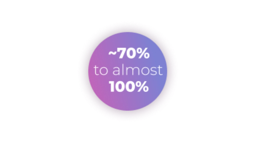 Beyfortus® (Nirsevimab)