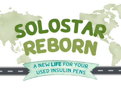 Solostar Reborn Initiative